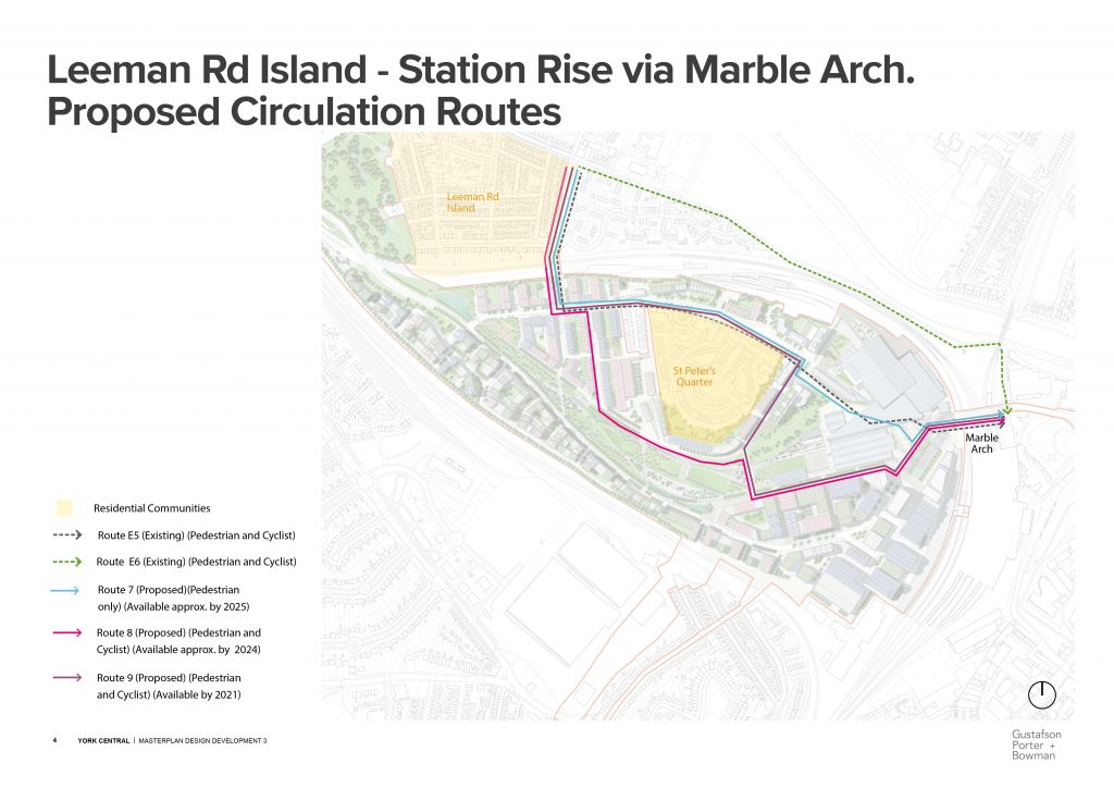 Your questions answered: Pedestrian and cycle access to and through ...